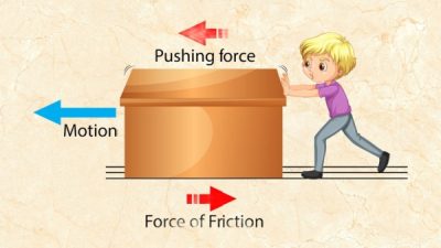 Understanding and Applying Frictional Force | Ansys Courses